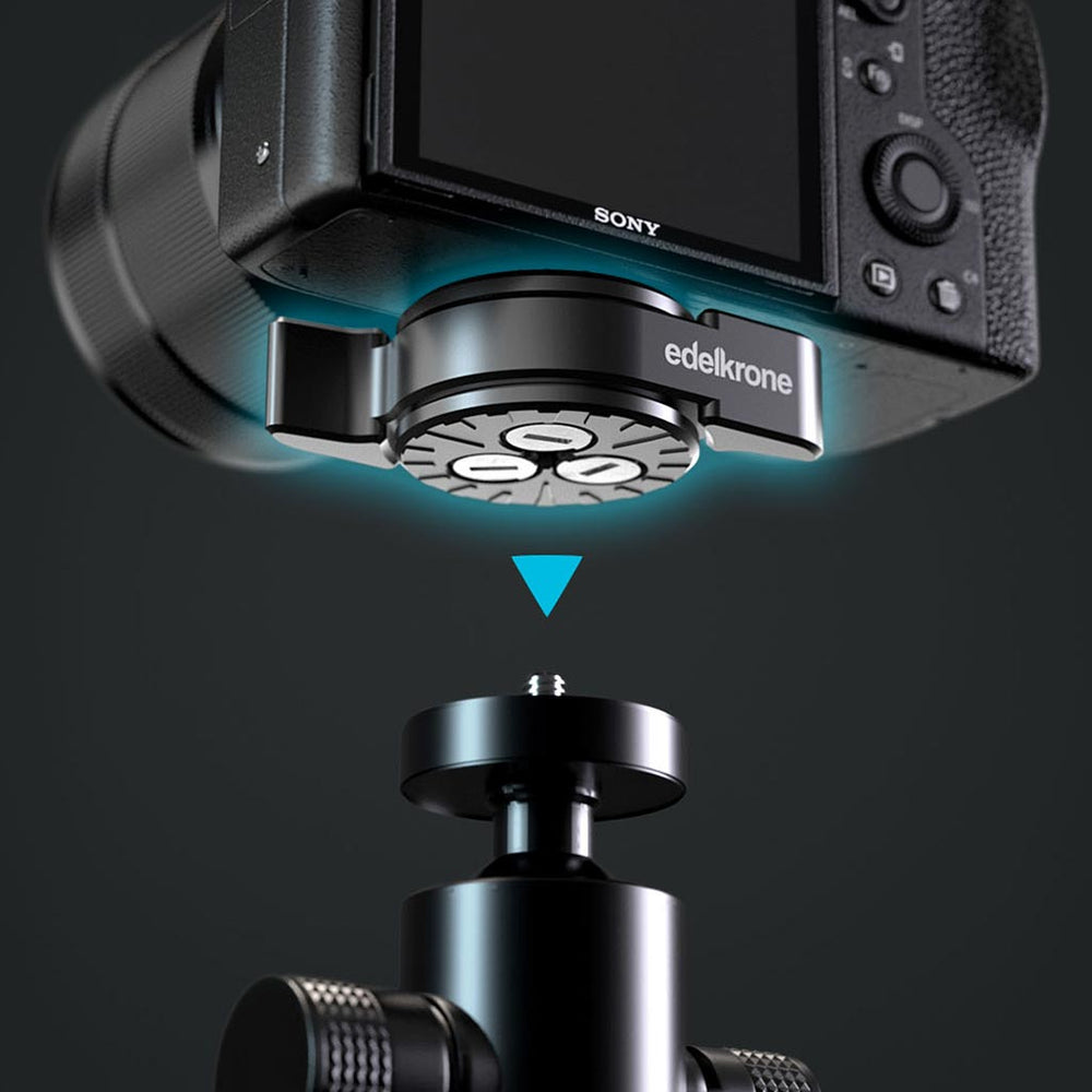 edelkrone
